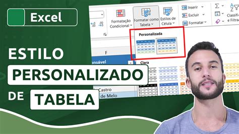 Como formatar linhas cores alternadas no Excel MÉTODO