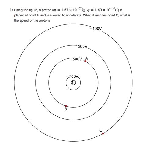 Solved 1 Using The Figure A Proton M 1 67 10 27kg Q Chegg Com