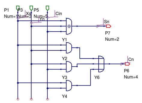 Binary Adder Circuits