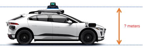 the height of the camera center · issue 597 · waymo research waymo open dataset · github