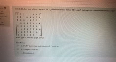 Solved Included Below Is An Adjacency Matrix For A Graph