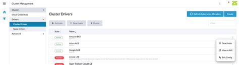 Cluster Provisioning RKE2 Custom Rancher UI Extensions