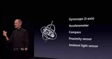 What Is A Gyroscope Sensor Utmel