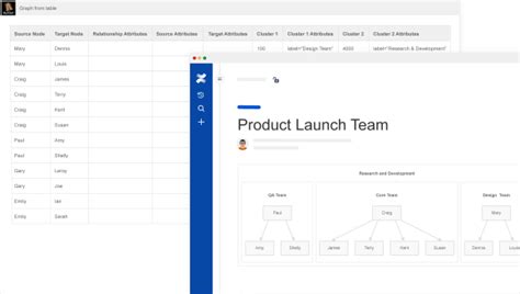 Graphviz Diagrams For Confluence Atlassian Marketplace