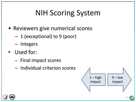 PPT The NIH Peer Review Process PowerPoint Presentation Free Download ID
