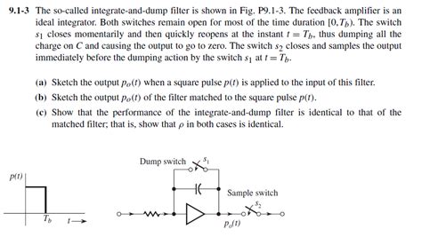 solved 9 1 3 the so called integrate and dump filter is