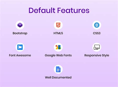 Html5 Multipurpose Businesses Landing Page Bundle