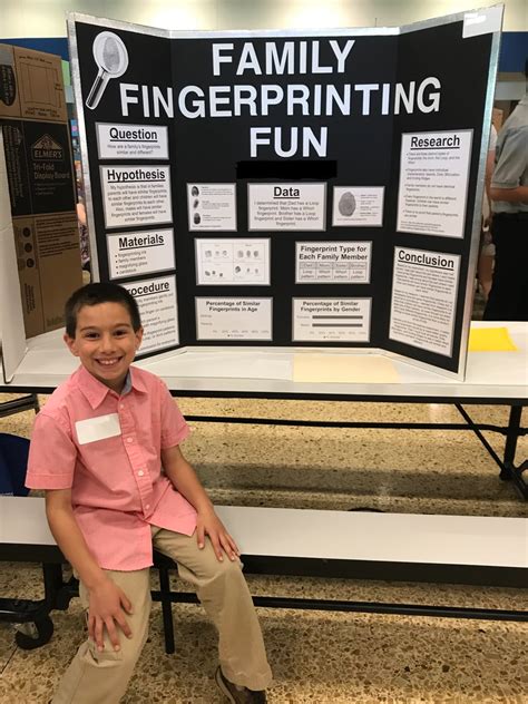 Science Fair Projects Artofit