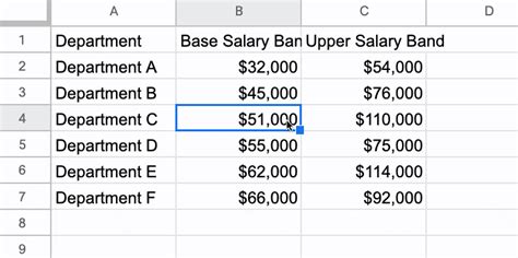 How To Use The IMPORTRANGE Function In Google Sheets