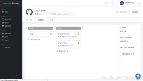Git Docker 多环境自动化部署 HelloWorld开发者社区