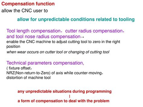 Ppt Unit 4 Computer Numerical Control System The Basics Of The Core