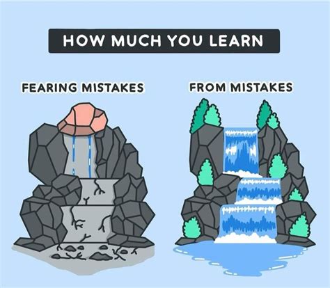 Jagadeesh Kumar K On Linkedin Ssitsoftwareonlinetraining Ssitsot