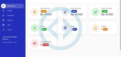 Source Code Aplikasi Penjualan Dimsum Berbasis Web Codeigniter Php
