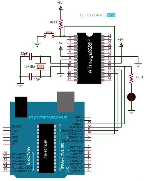 How To Burn Bootloader On Atmega328 Using Arduino Uno Artofit