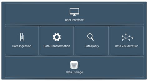 Technology Analysis Software Datawalk