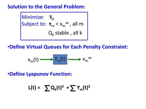 Ppt Stochastic Optimization For Markov Modulated Networks With Application To Powerpoint