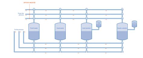 Electrical Conductivity Sensor Circuit Diagram Circuit Diagram