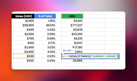 10 Incredible Google Sheets Tips To Transform Your Workflow