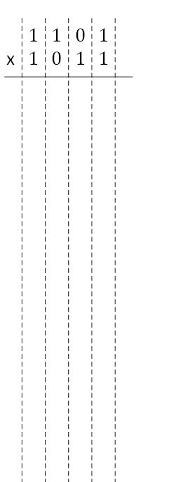 solved problem 2 computer arithmetic perform the
