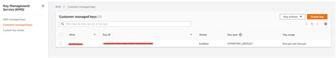 Encrypting Your Files Using Mozilla Sops Dev Community