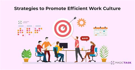 productivity management 101 the route to optimal efficiency