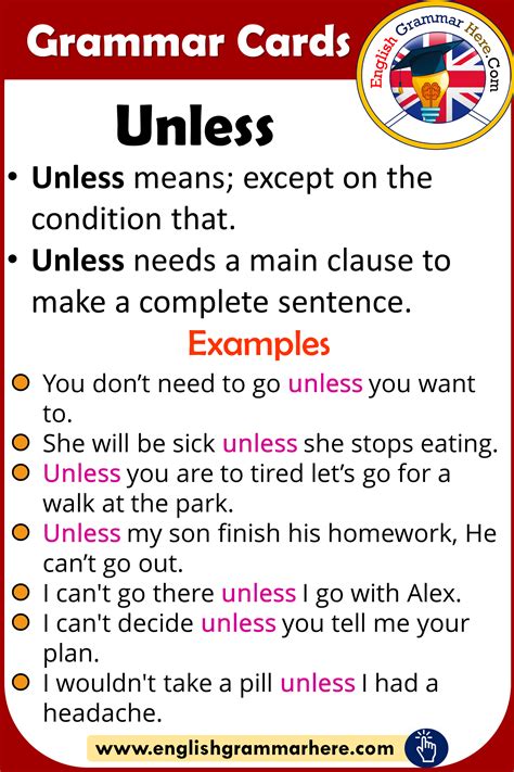 Grammar Cards Using Unless In English English Grammar Here Teaching English Grammar English