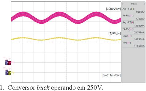 figure 1 from analysis of low frequency ripple transmission to dcm