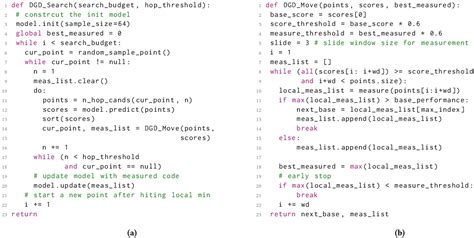 Accelerated Auto Tuning Of Gpu Kernels For Tensor Computations
