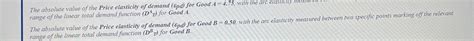 Solved The Absolute Value Of The Price Elasticity Of Demand