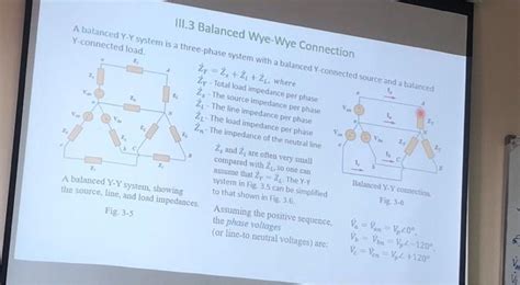 Y Connected Load A Balanced YY System Showing The Chegg Com