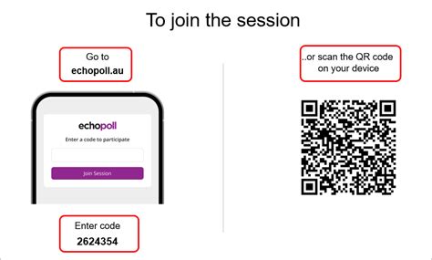 Echopoll Start And End Your Polling Session Original Elearning