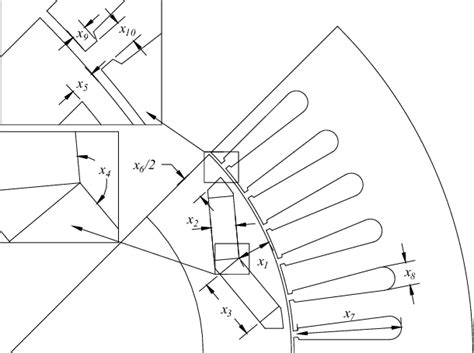 Geometric Variables Used For Optimization Download Scientific Diagram