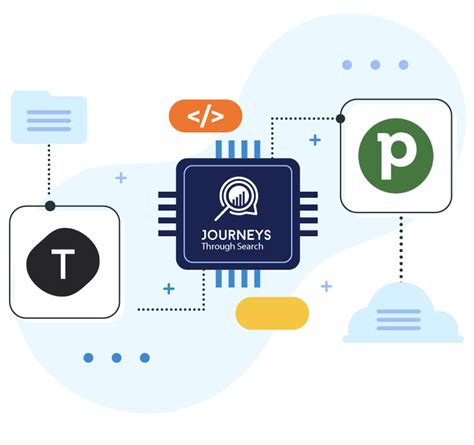 Pipedrive TypeForm Custom Integration
