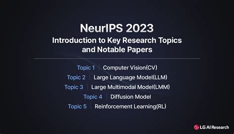 Neurips 2023 Introduction To Key Research Topics And Notable Papers