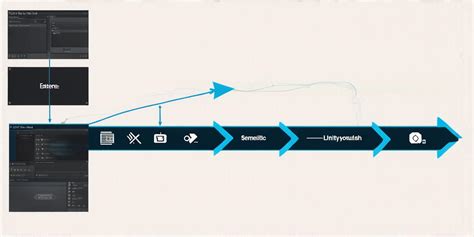 How Do You Create A Game Using Unity