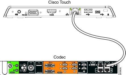 Cisco TelePresence Touch 12 Installation Guide Upgrading From A Cisco Unified IP Phone To A
