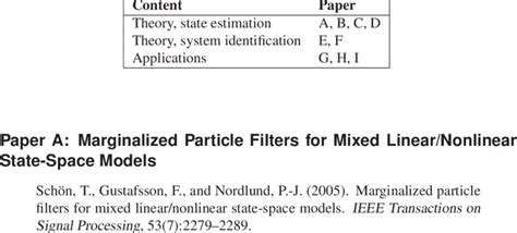 1 Grouping Of The Papers According To The Nature Of Their Main Content Download Table