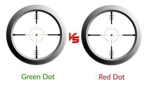 Green Dot Vs Red Dot A Comparison Guide For Beginners