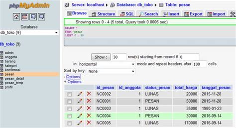 Tambah Wawasan Script Query Menampilkan Data Pada 3 Tabel Database