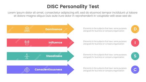 성격 모델 평가 인포그래픽 사각형 화살표 오른쪽 방향을 가진 4 점 단계 템플릿 슬라이드 프레젠테이션을위한 수직 스택 프리미엄 벡터