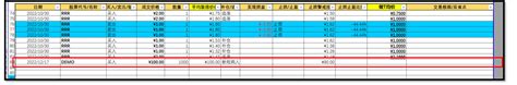 编辑 用excel制作股票交易表格 日志，带macro宏程序（vba）更新v1 5 excel股票交易表格 投资记录表格 支持宏 vba 更新