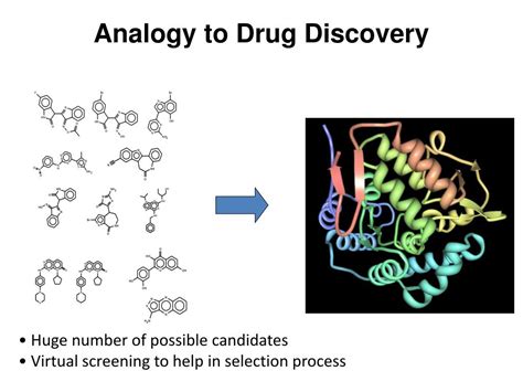 Ppt In Silico Methods For Admet And Solubility Prediction Powerpoint Presentation Id 4311630