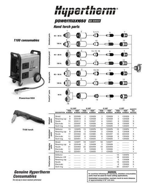 Hypertherm Powermax 1000 G3 Series Wiring Diagram Wiring Diagram