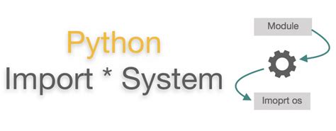 Python Import Module Library Package File System EyeHunts