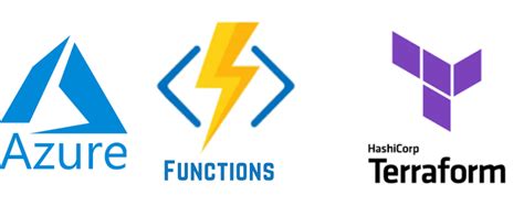 Create Golden Ami With Packer Now We Are Going To Make A Golden Image