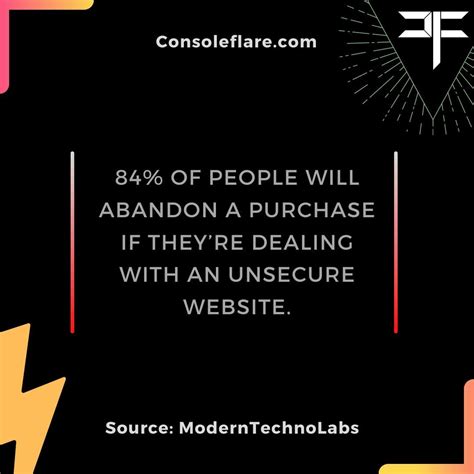 Console Flare On Linkedin Ssl Certificate Website Security Consoleflare Domain Webhosting