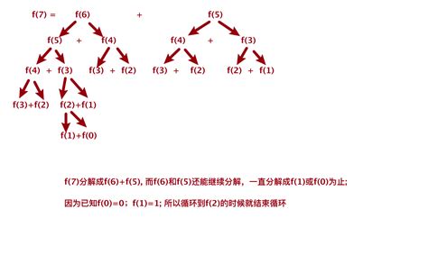 Github Santa945algorithm 前端算法的学习