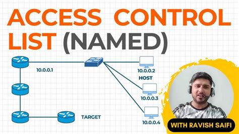 44 Named Access Control Lists Acls Explained Practical