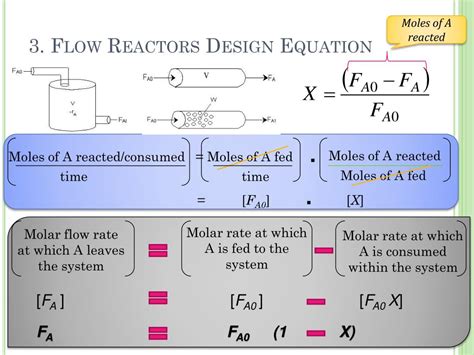 Ppt Ert 316 Reaction Engineering Chapter 2 Conversion And Reactor Sizing Powerpoint