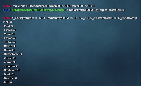 spark基础编程四RDD 编程初级实践 伽澄 博客园